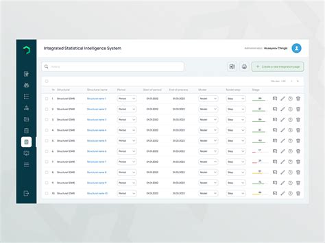 Dashboard Data Management And Its Interaction By Chingiz Huseynov On