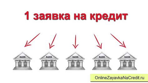 Видеопрезентация как заполнить заявку на кредит Youtube