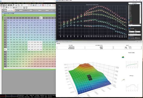 Software Testing EMoticom S R L