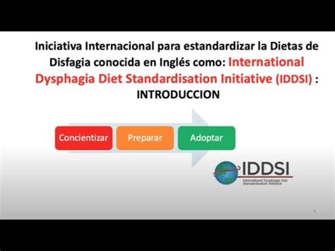 IDDSI Introduction To IDDSI