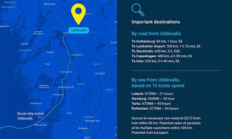 Enviro Initiates Consultation For New Tire Pyrolysis Plant In Sweden