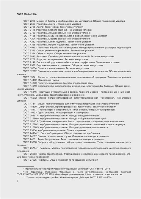 ГОСТ 2081-2010. Карбамид. Технические условия