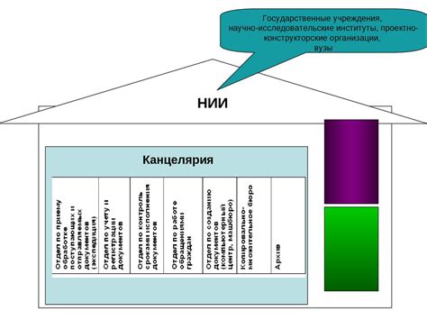 Документационное обеспечение управления - презентация онлайн