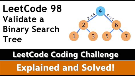 LeetCode 98 Validate A Binary Search Tree YouTube