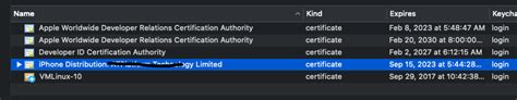 Xcode In House Type Profile Needs Ios Development Certificate