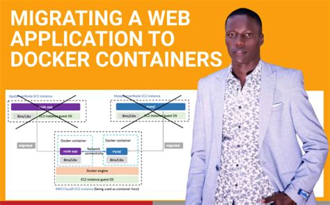 Migrating A Web Application To Docker Containers By Billychebasa Fiverr