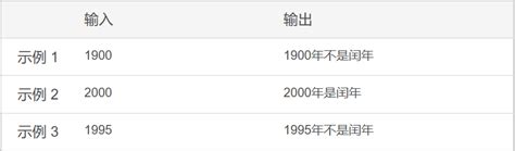 Python程序设计实验报告六：函数 Imsoumns 博客园