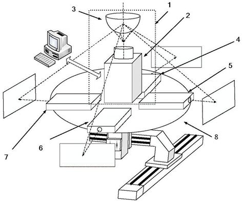 Large View Field Depth Measuring System And Method Based On Omni Directional Structured Light