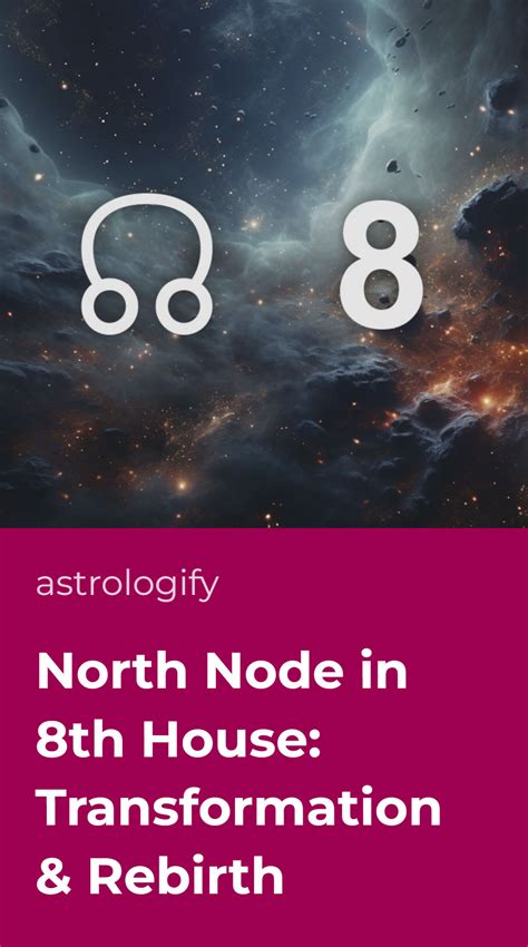 North Node In 8th House Synastry Natal Transit Composite And Solar