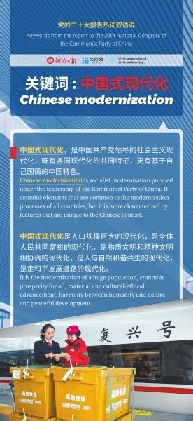 党的二十大报告热词双语说 河南人大网