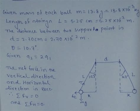 Two Hard Rubber Spheres Each Of Mass M 138 G Are Rubbed With Fur