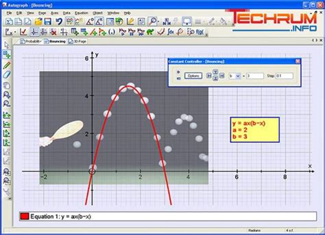 Top 8 Phần Mềm Vẽ đồ Thị Trên Máy Tính Tốt Nhất Hiện Nay