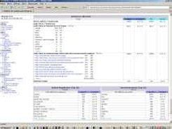 AWStats Download SourceForge Net