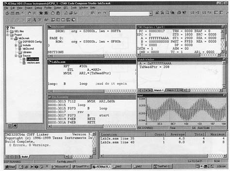 Screenshot Of The Code Composer Studio V Download Scientific Diagram