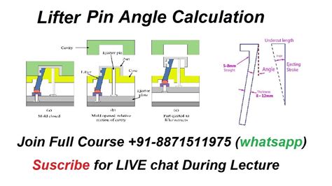 Calculate Injector Angle At Maddison Chidley Blog