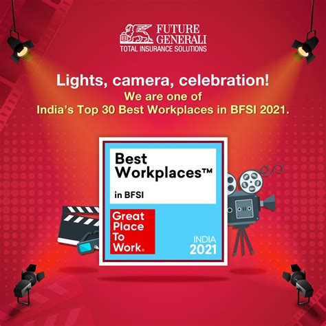 Syed Mohd Mehdi Rizvi Posted On Linkedin