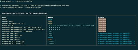 Github Exact Payments Milieu Milieu Is A Config Loader In The Spirit