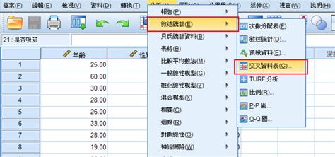 【spss交叉表 次數與百分比分析】 永析統計及論文諮詢顧問