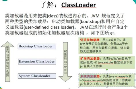 Java中的反射机制:深入探索与应用 运维社 Segmentfault 思否 Java中的反射机制:深入探索与应用 运维社 Segmentfault 思否