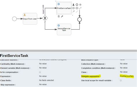Configure flowable-modeler with spring boot applicaation - Flowable ...