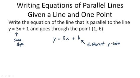 Equations Of Parallel Lines Video Algebra CK 12 Foundation