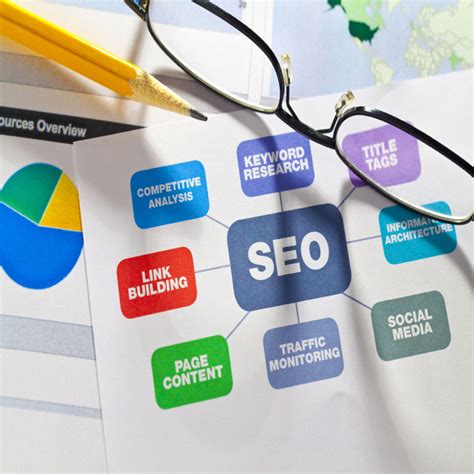 Usabilidad Web Un Factor De Posicionamiento Seo