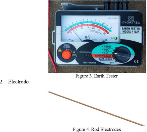 Figure 3 From Analysis Of A Grounding System In 20 Kv Distribution