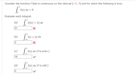 Solved Consider The Function F That Is Continuous On The