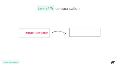 Percy Visual Engine—a Generational Leap In Image Comparisons