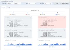 Mysql Mysql Enterprise Monitor