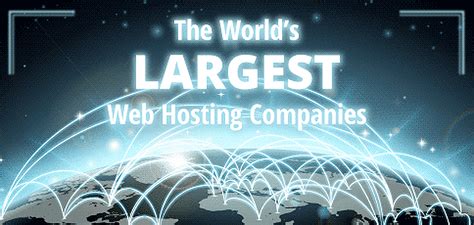 Top 9 Global Hosting Companies 2021 E Helper Team
