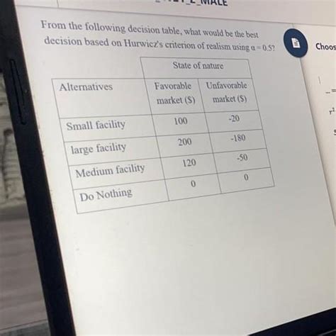 Solved From The Following Decision Table What Would Be The