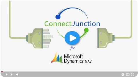 Salesforce And Ms Dynamics Nav Integration