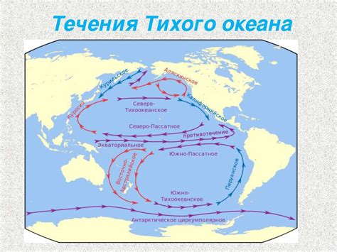 Презентация Тихий океан 7 класс скачать бесплатно