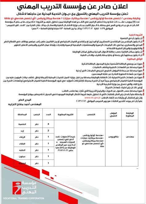 وظائف شاغرة صادرة عن مؤسسة التدريب المهني في مختلف محافظات المملكة