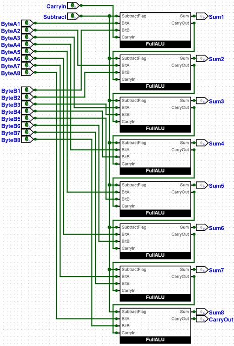 Wire Outputting A Value Of E Instead Of 1 · Issue 1594 · Logisim Evolutionlogisim Evolution