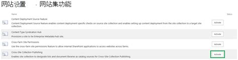 激活 Sharepoint 中的跨网站发布功能 Microsoft 支持