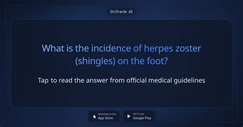 What Is The Incidence Of Herpes Zoster Shingles On The Foot