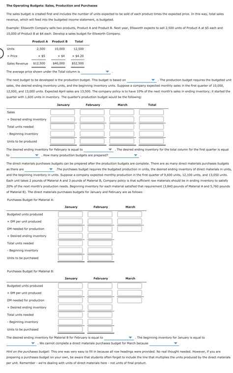 Solved Blueprint Problem Master Budget The Operating Budget