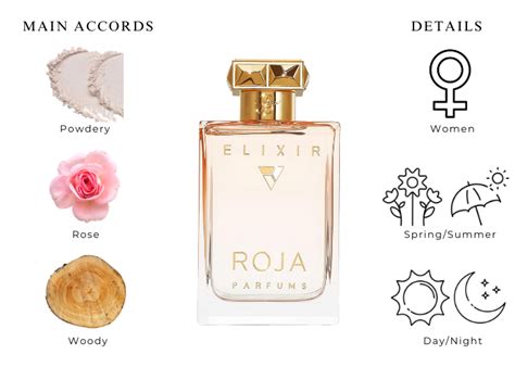 Roja Parfums Elixir for Women 3.4oz Essence de Parfum | Maxaroma.com