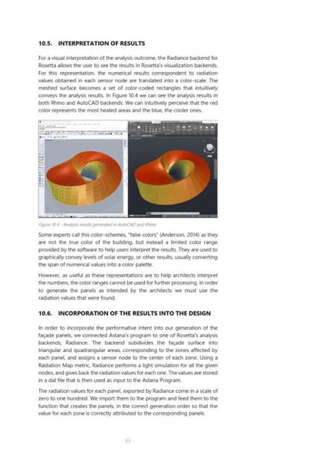 Integrated Algorithmic Design Parametric House