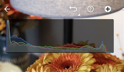 P Luminance Histogram Only Available In Bw Mode Adobe Community 14147206