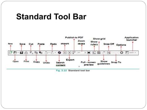 Introduction To CorelDRAW PPTX