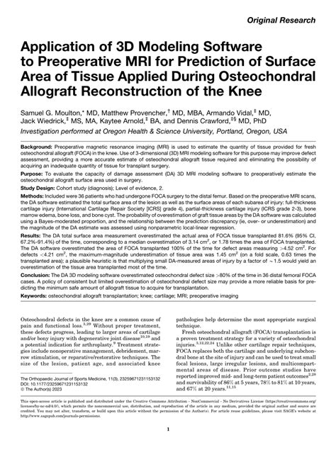 Pdf Application Of 3d Modeling Software To Preoperative Mri For