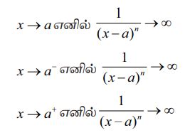 மடவற எலல மறறம மடவலயல எலல Infinite limits and Limits