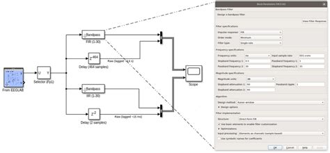 Bandbass Filtering Example In Simulink Using Blocks From Simbsi And Dsp
