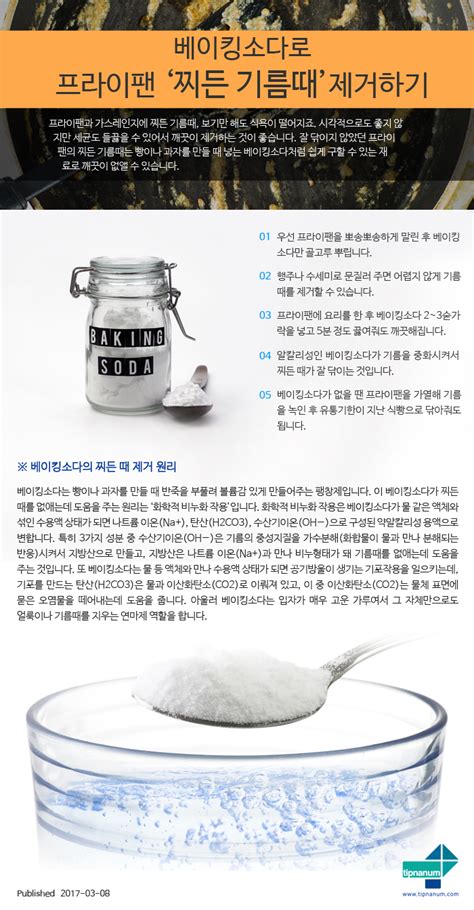 베이킹소다로 프라이팬 찌든 기름때 제거하기 Life 팁나눔
