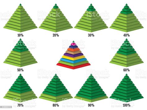 녹색 이좀트리 대칭 피라미드 차트 의 집합 인포그래픽을 위한 요소 0명에 대한 스톡 벡터 아트 및 기타 이미지 0명 3차원 형태 그래프 Istock