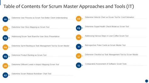 Scrum Master Approaches And Tools It PowerPoint Templates Slides And