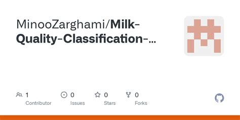 Github Minoozarghamimilk Quality Classification Models